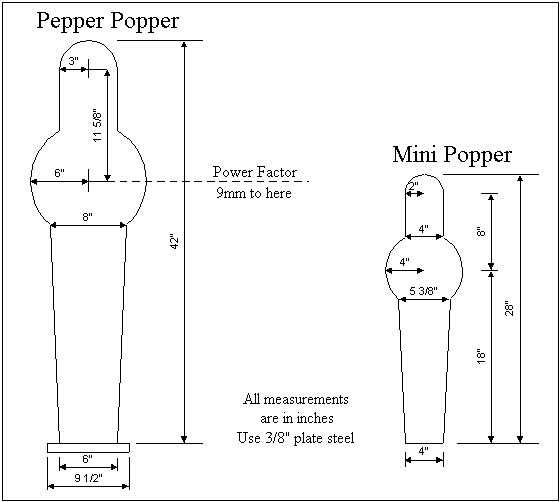 Making Pepper Popper Steel Targets > General Training Discussions ...